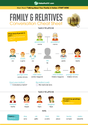 Hobbies & Activities - Helpful italian words and phrases - 1. play ...