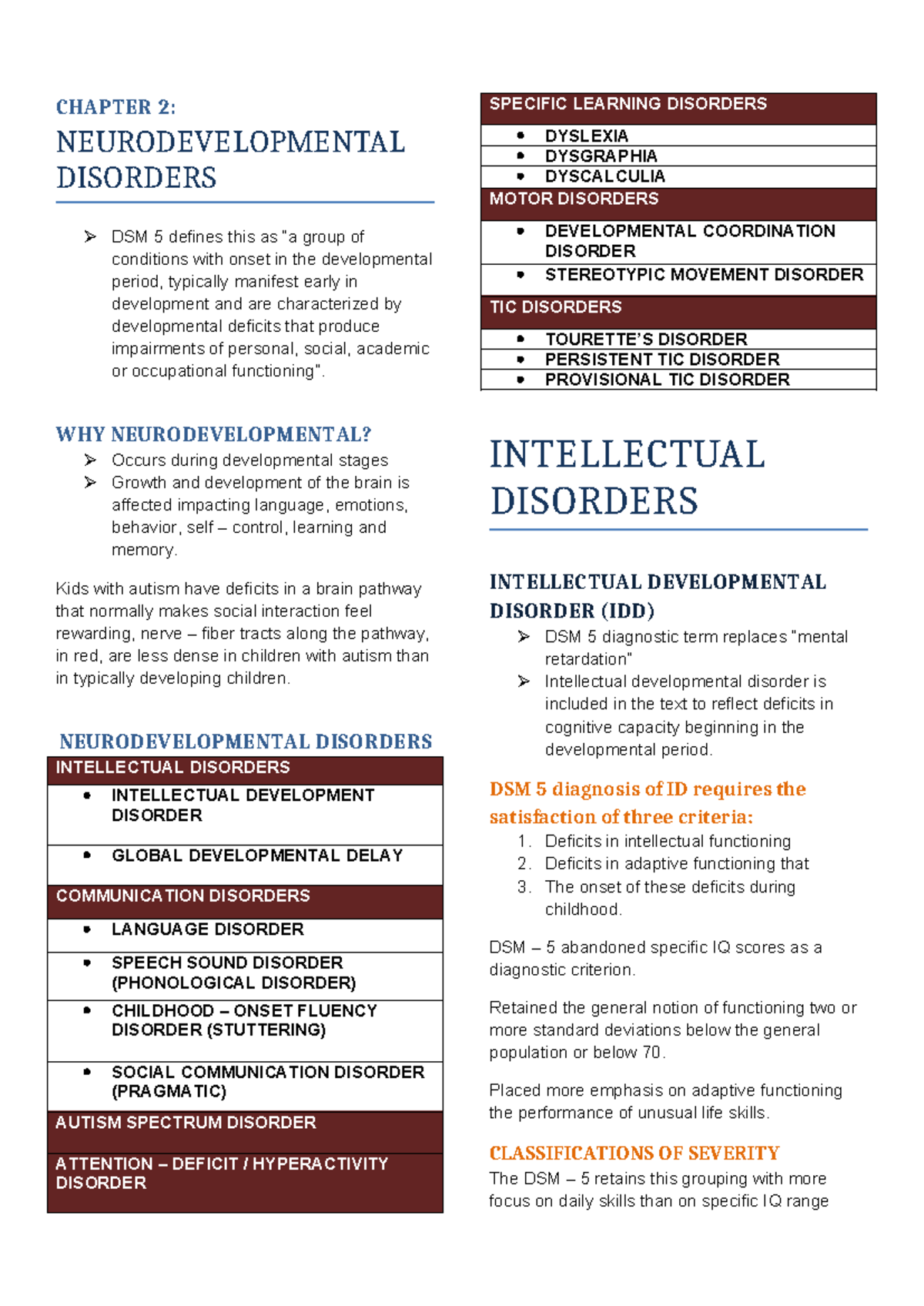 Chapter 1 - ABNORMAL PSYCH - CHAPTER 2: NEURODEVELOPMENTAL DISORDERS ...