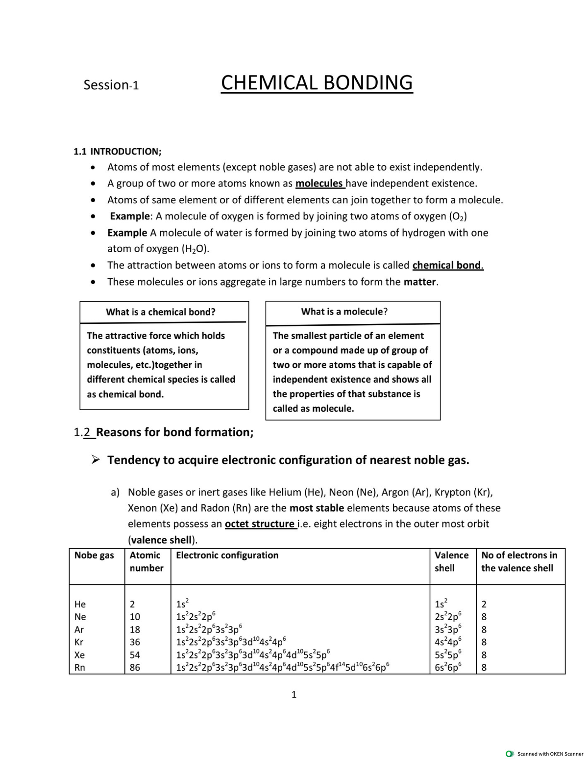 Chemical Bonding - Octet Rule ( Kossel and Lewis), Types of Bonds ...