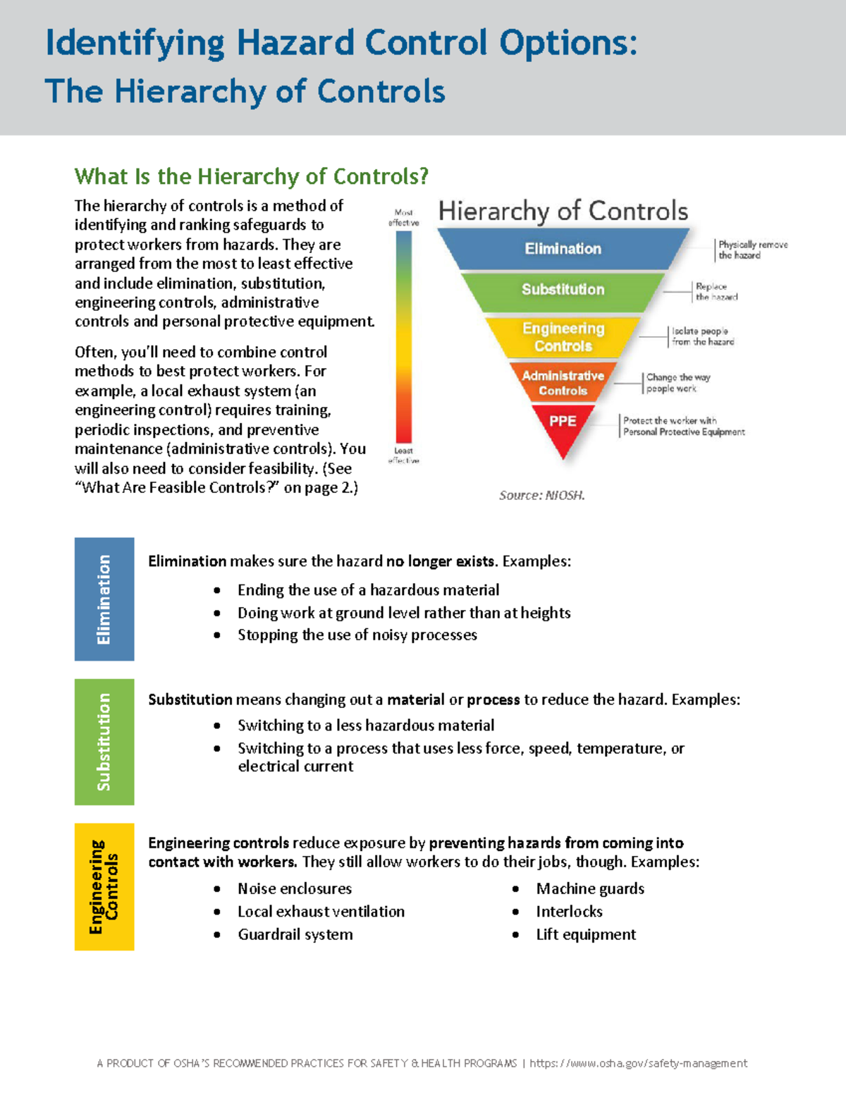 Hierarchy of Controls 02 - HAZARD PREVENTION AND CONTROL: WORKSHEET 1 1 ...