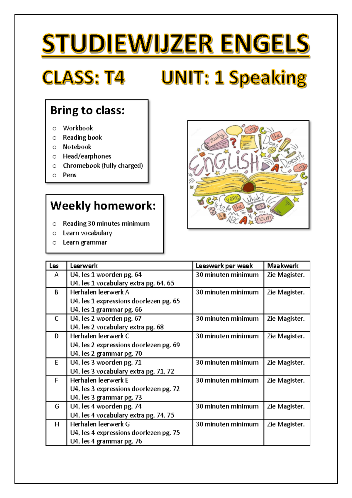 Studiewijzer Engels T4, U1 All Right - Les Leerwerk Leeswerk per week ...