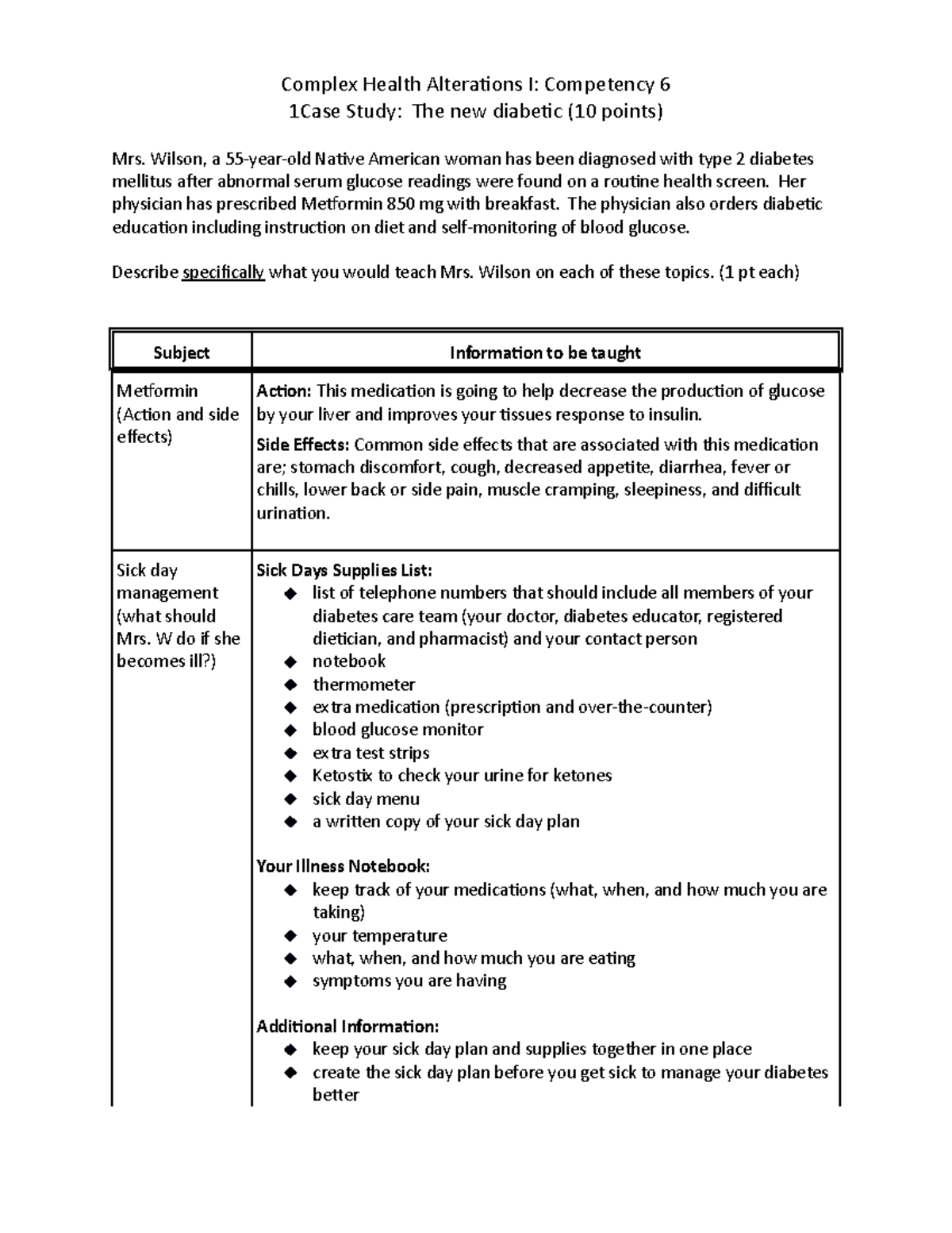 Case study the new diabetic - Complex Health Alterations I: Competency ...