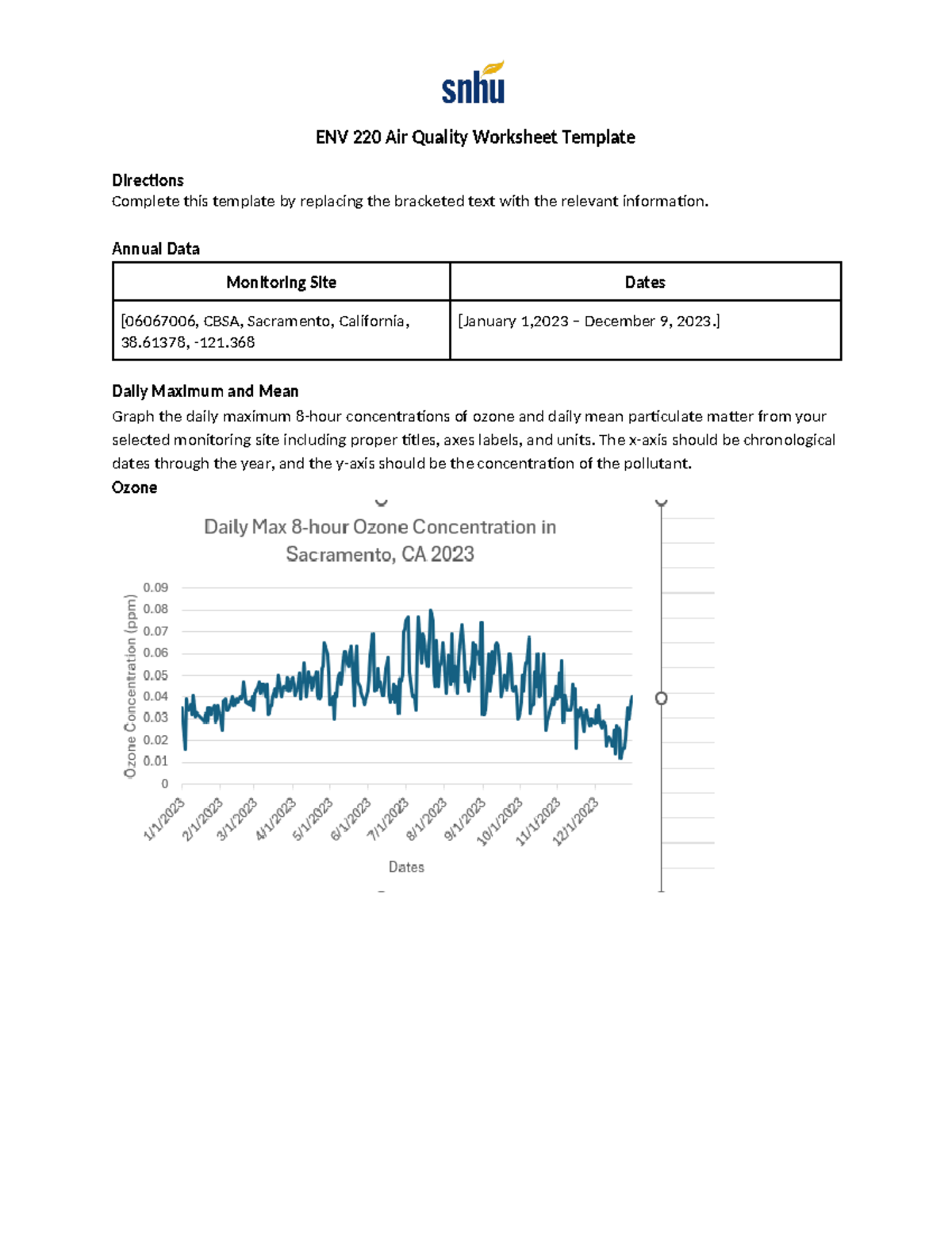 ENV 220 Air Quality Worksheet - Annual Data Monitoring Site Dates ...