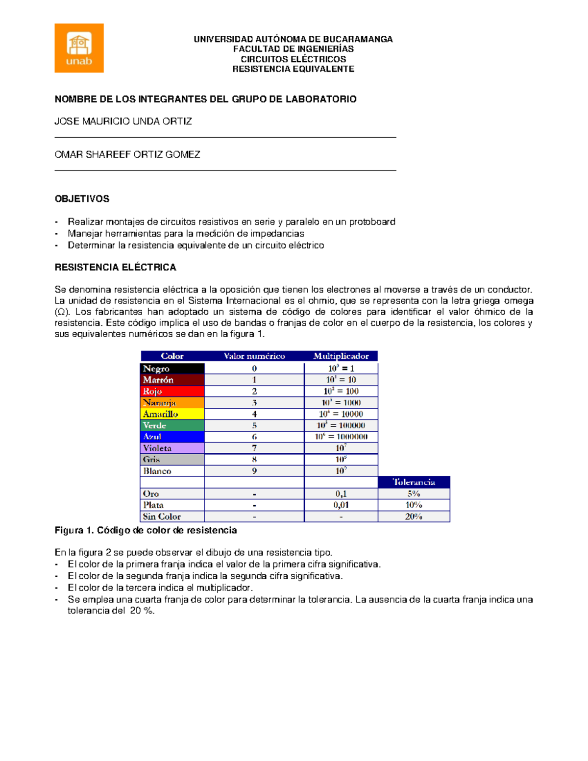 LAB2 - Mauricio UNDA - OMAR Ortiz - FACULTAD DE INGENIERÍAS CIRCUITOS ...