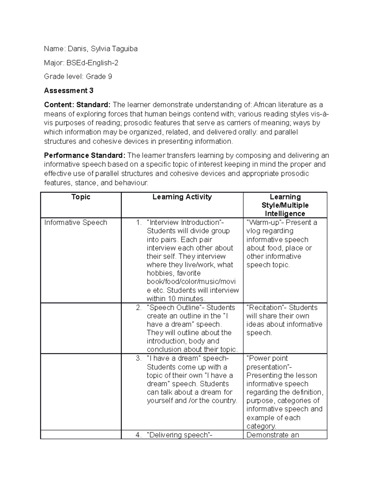 EDUC 3 Assessment 3 - Uwuw - Name: Danis, Sylvia Taguiba Major: BSEd ...