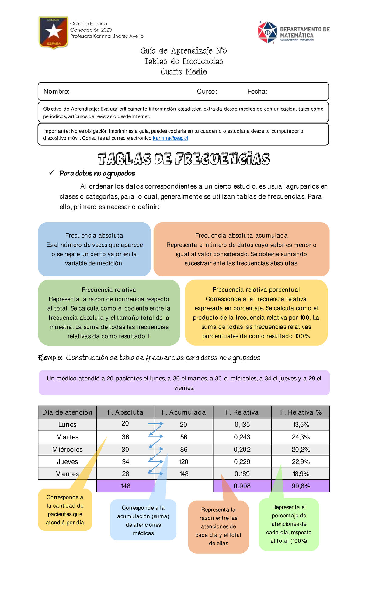 Guía N°5 - Tablas DE Frecuencias - Guía de Aprendizaje N° Tablas de ...