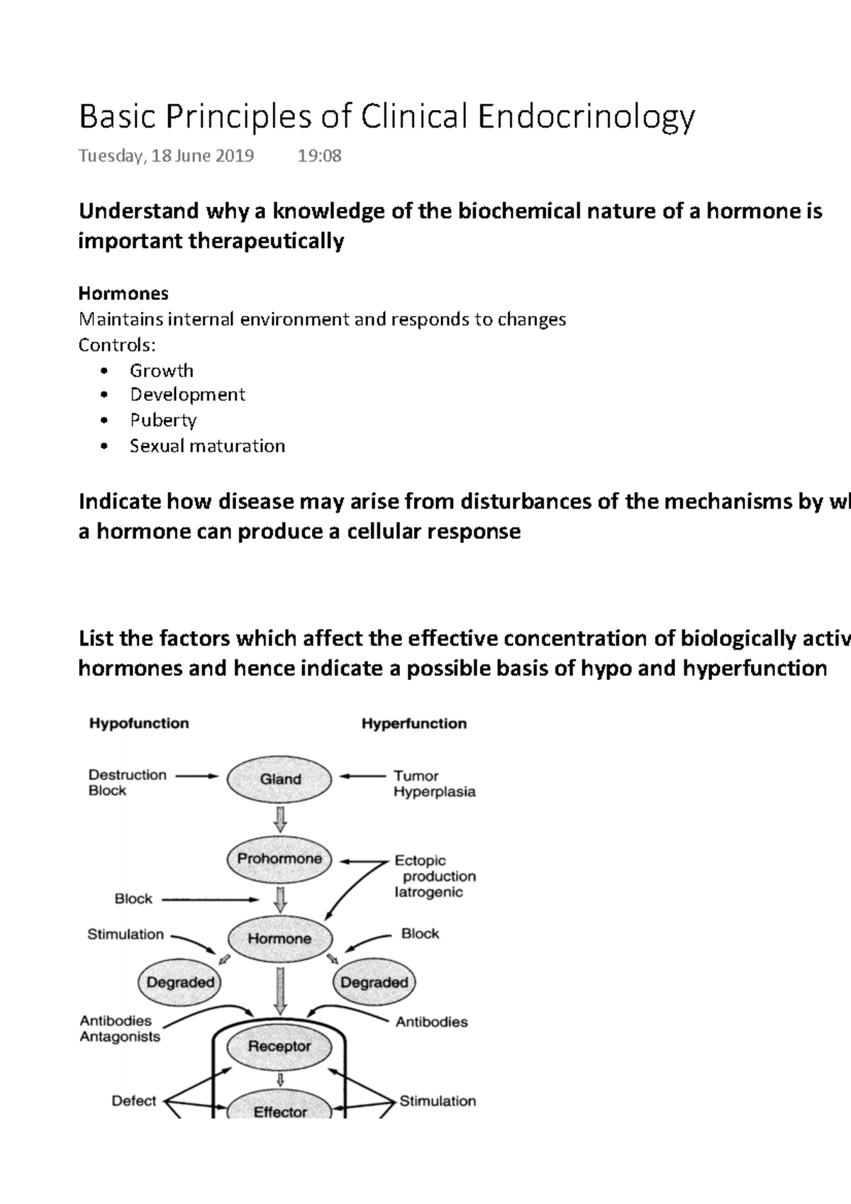 Basic Principles of Clinical Endocrinology - Understand why a knowledge of the biochemical ...