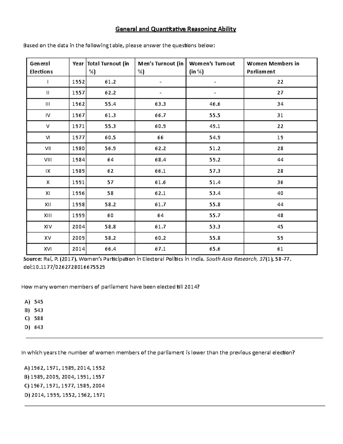 PG General and Quantitative Reasoning Ability Practice Questions ...