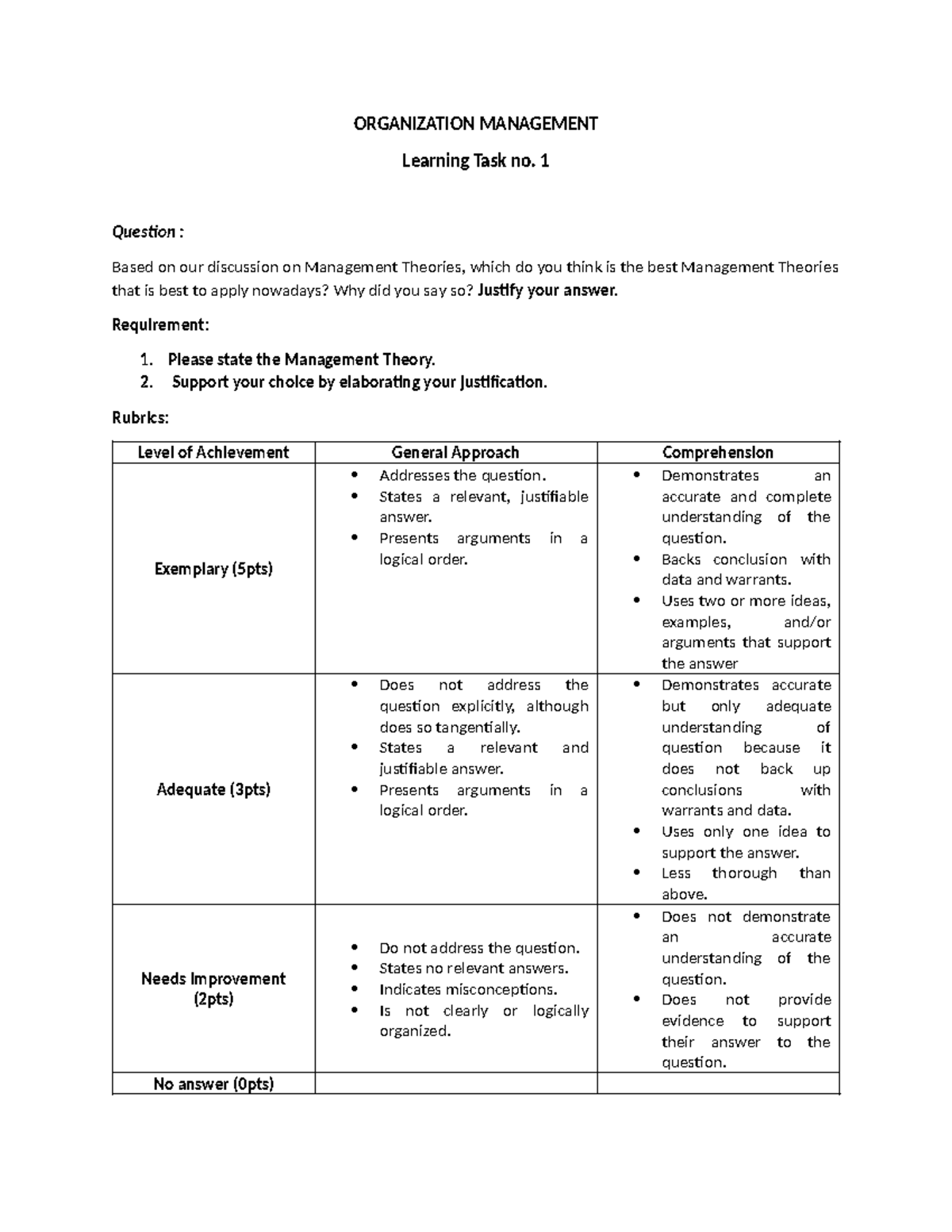 Organization- Management Learning-Task-No - ORGANIZATION MANAGEMENT Learning Task no. 1 Question ...