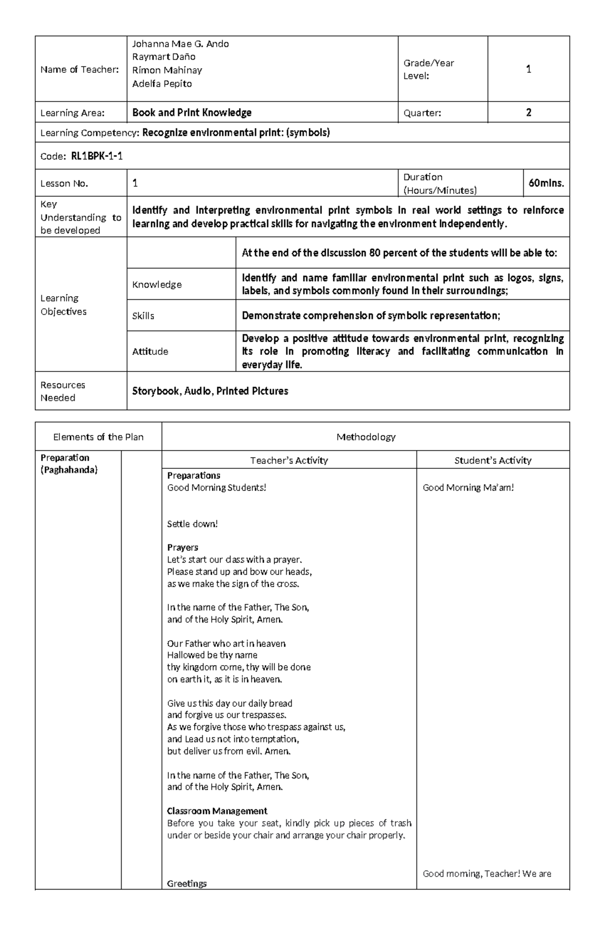 Lesson PLAN EED 008 013 - for final demo - Name of Teacher: Johanna Mae ...