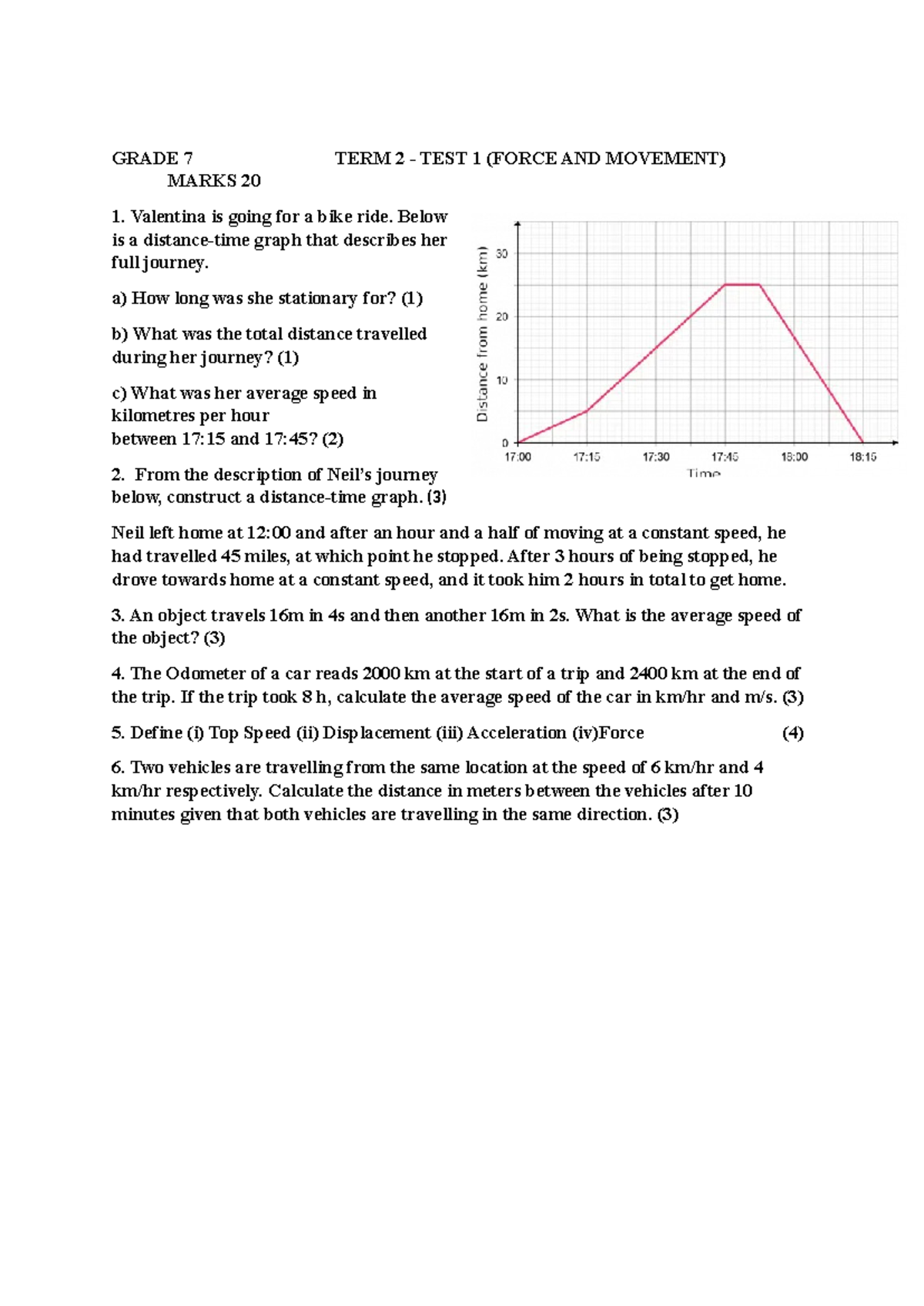 Grade 7 TERM 2 - Distance time graph - GRADE 7 TERM 2 - TEST 1 (FORCE ...