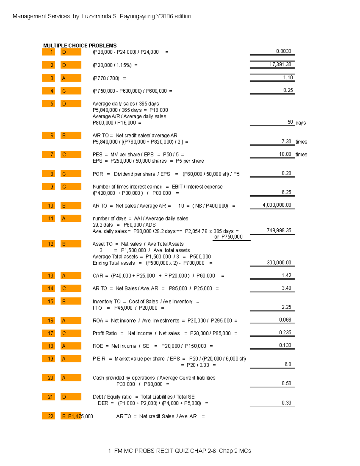 FM MC Probs Recit QUIZ CHAP 2-6 - Chap 2 MCs - Management Services by Luzviminda S. Payongayong ...