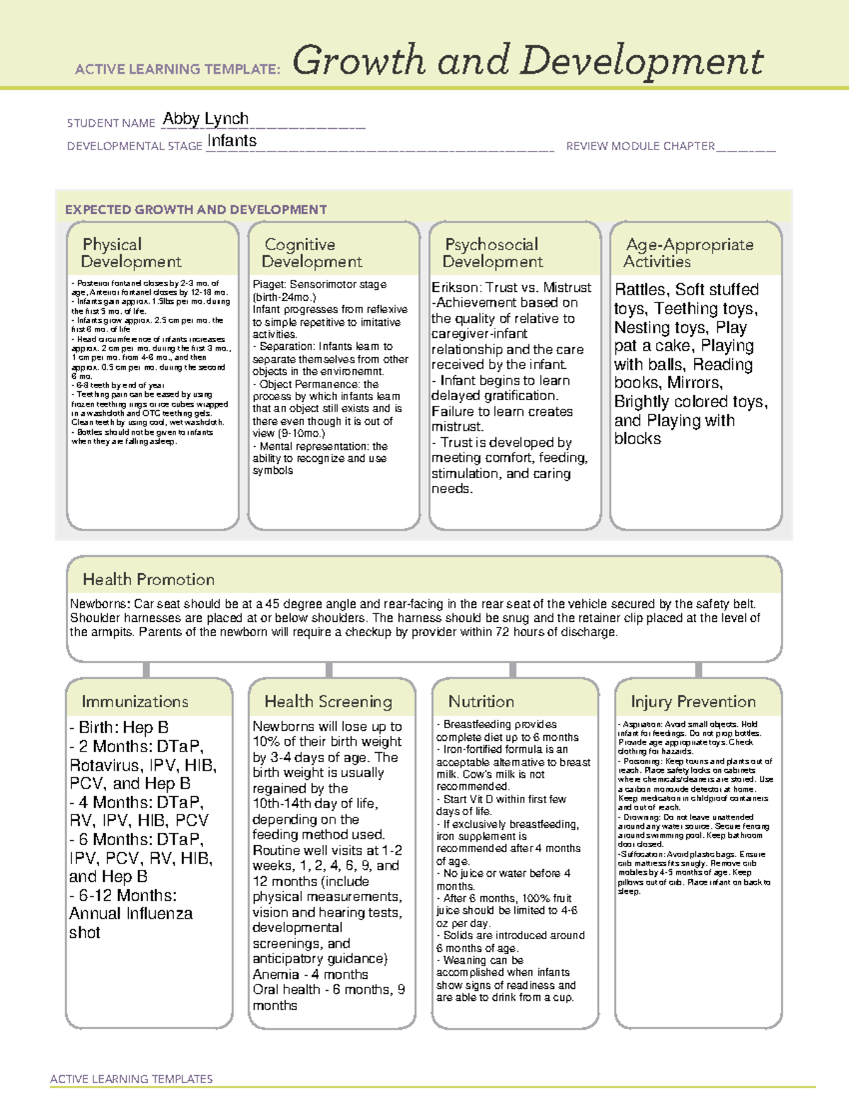 Growth and Development - Infant - ACTIVE LEARNING TEMPLATES EXPECTED ...