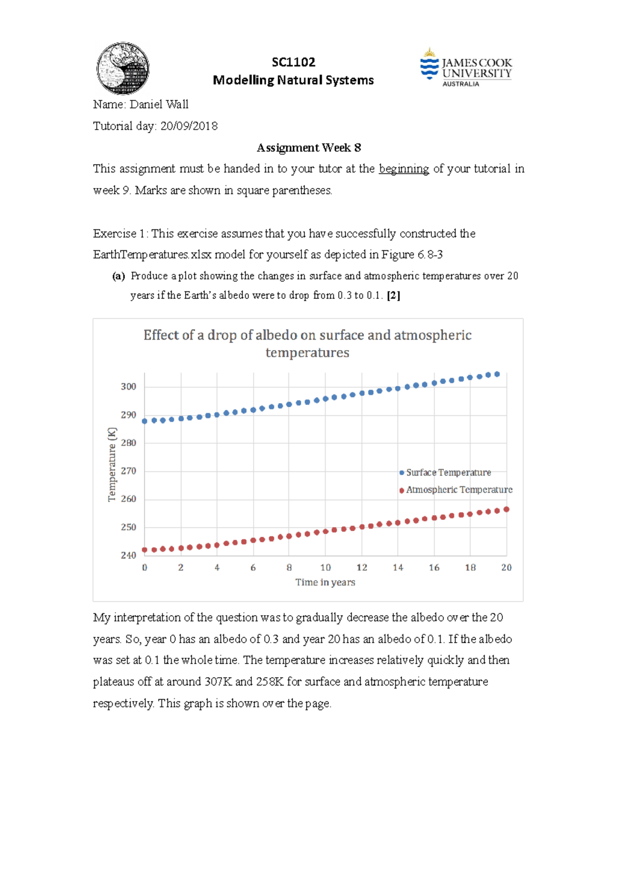 SC1102 assignment week 8 - SC Modelling Natural Systems Name: Daniel Wall Tutorial day: 20/09 ...