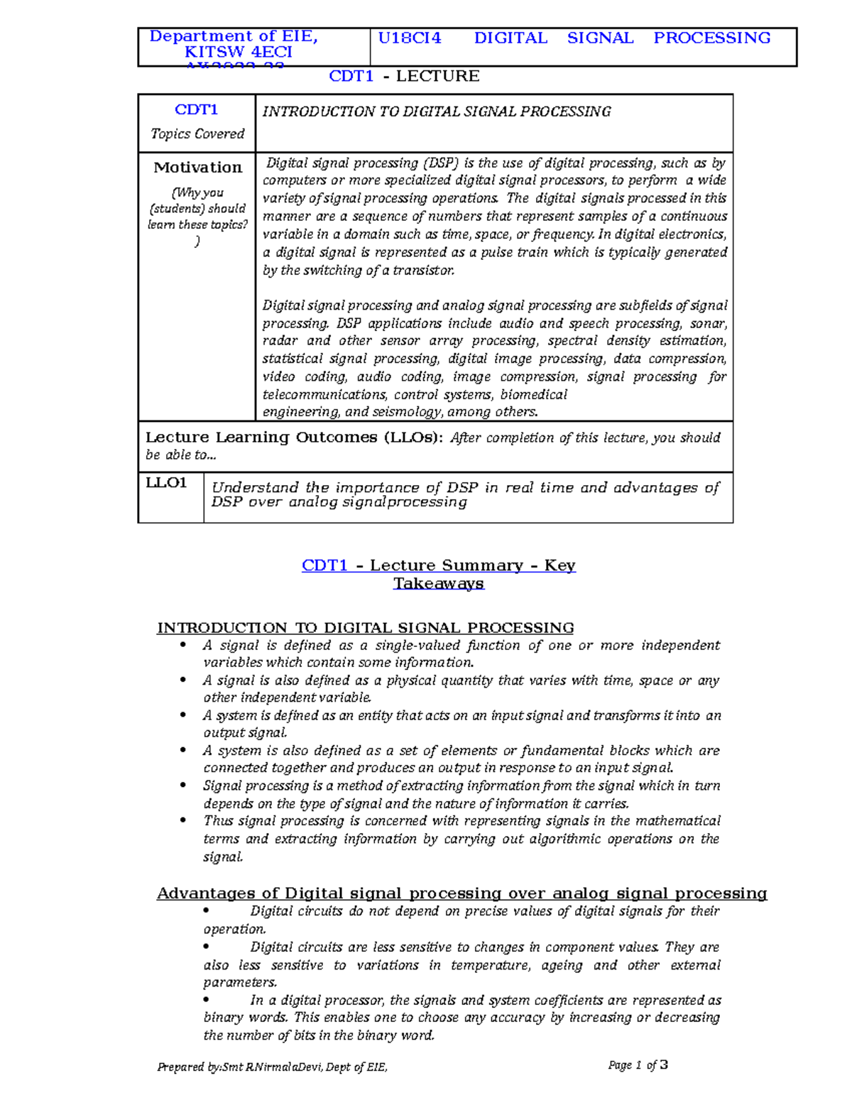 DSP CDT1 Summary 4ECI RND - CDT Topics Covered INTRODUCTION TO DIGITAL SIGNAL PROCESSING ...