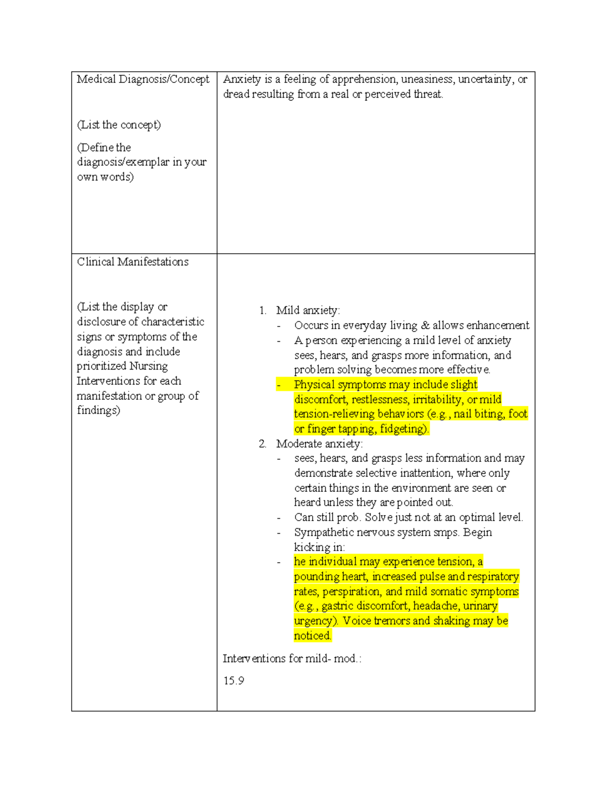 Anxiety exemplar - passport - Medical Diagnosis/Concept (List the ...