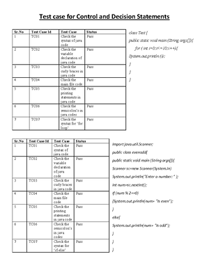 Test case id 2 Calculator - Calculator Test Case Report Test Case Id ...