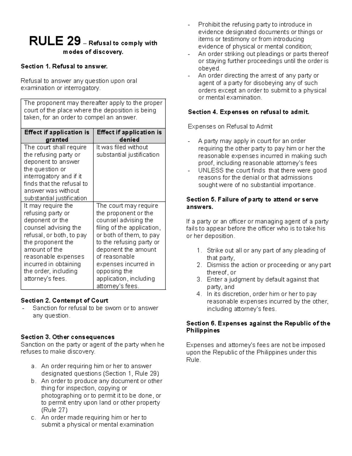RULE 29 - RULE 29 – Refusal to comply with modes of discovery. Section ...