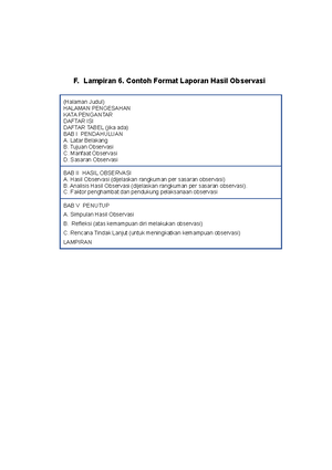 Lampiran 5 - Contoh Format Lembar Observasi Lingkungan Belajar di Sekolah - - Studocu