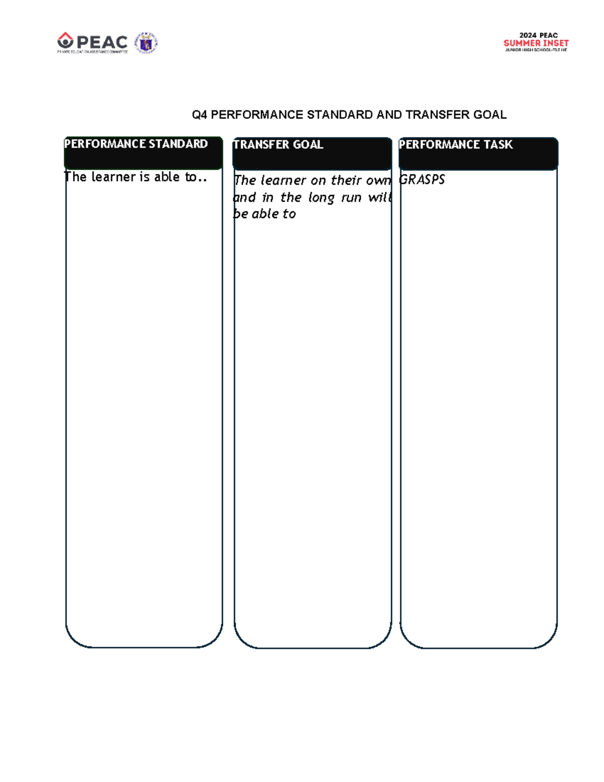 Q4 Performance Standard AND Transfer GOAL - Facilitating Learner ...