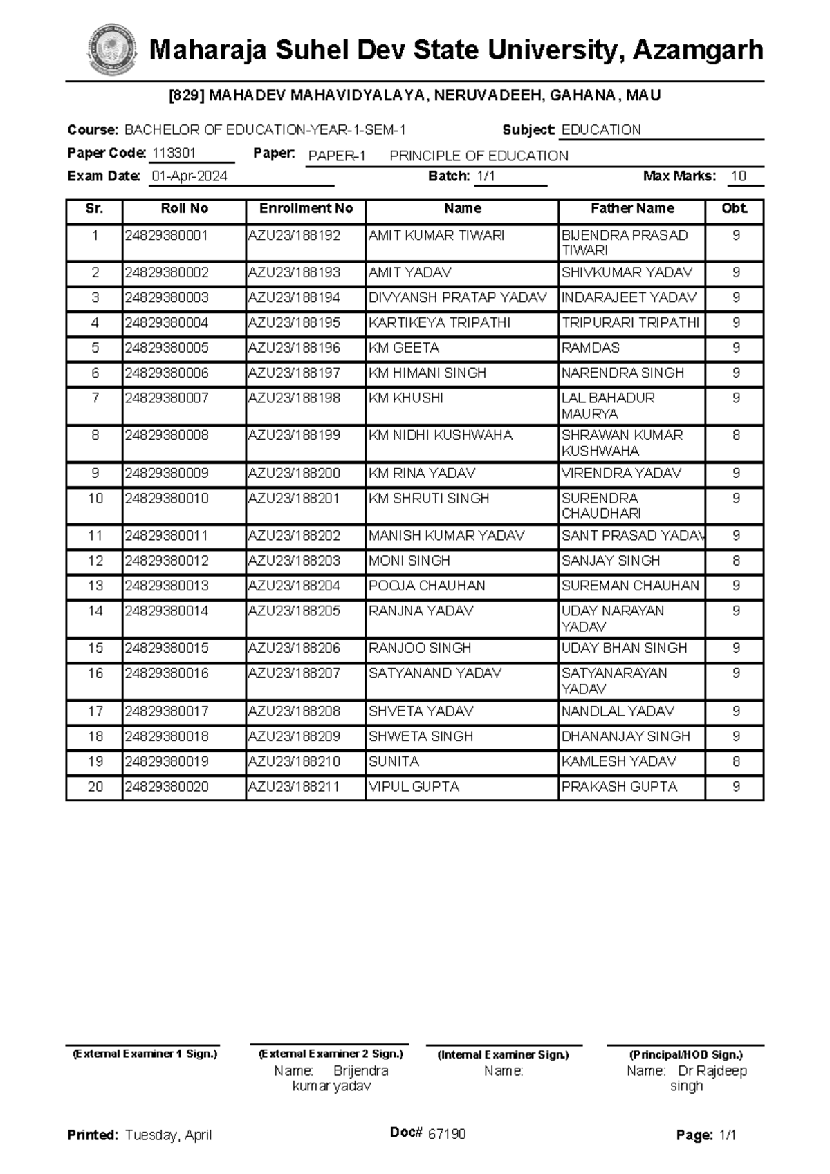 67190 - Maharaja Suhel Dev State University, Azamgarh [829] MAHADEV ...