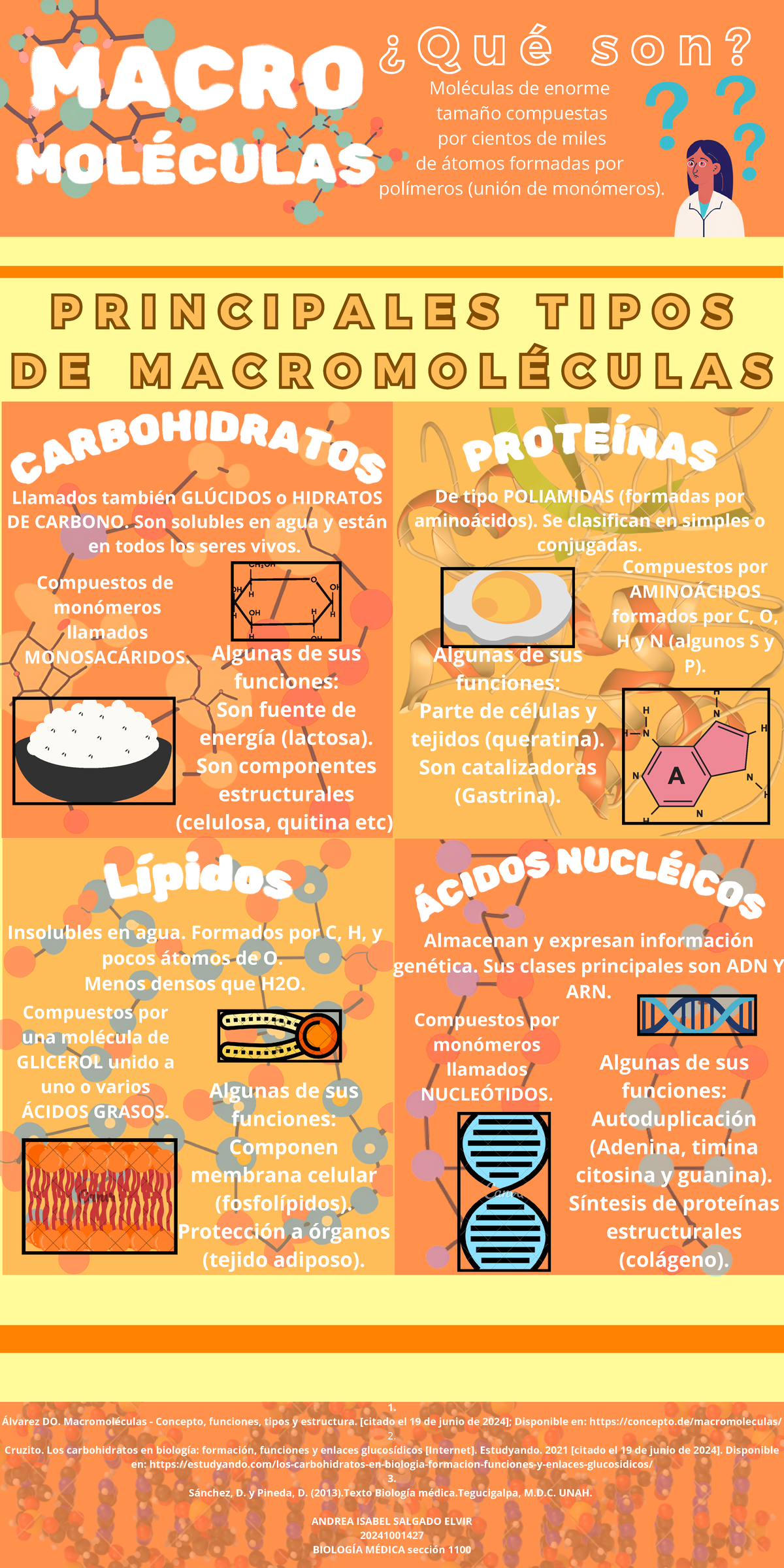 Macromoléculas - Infografia de macromoleculaas - C A R B O H IDR A T O S Llamados también ...