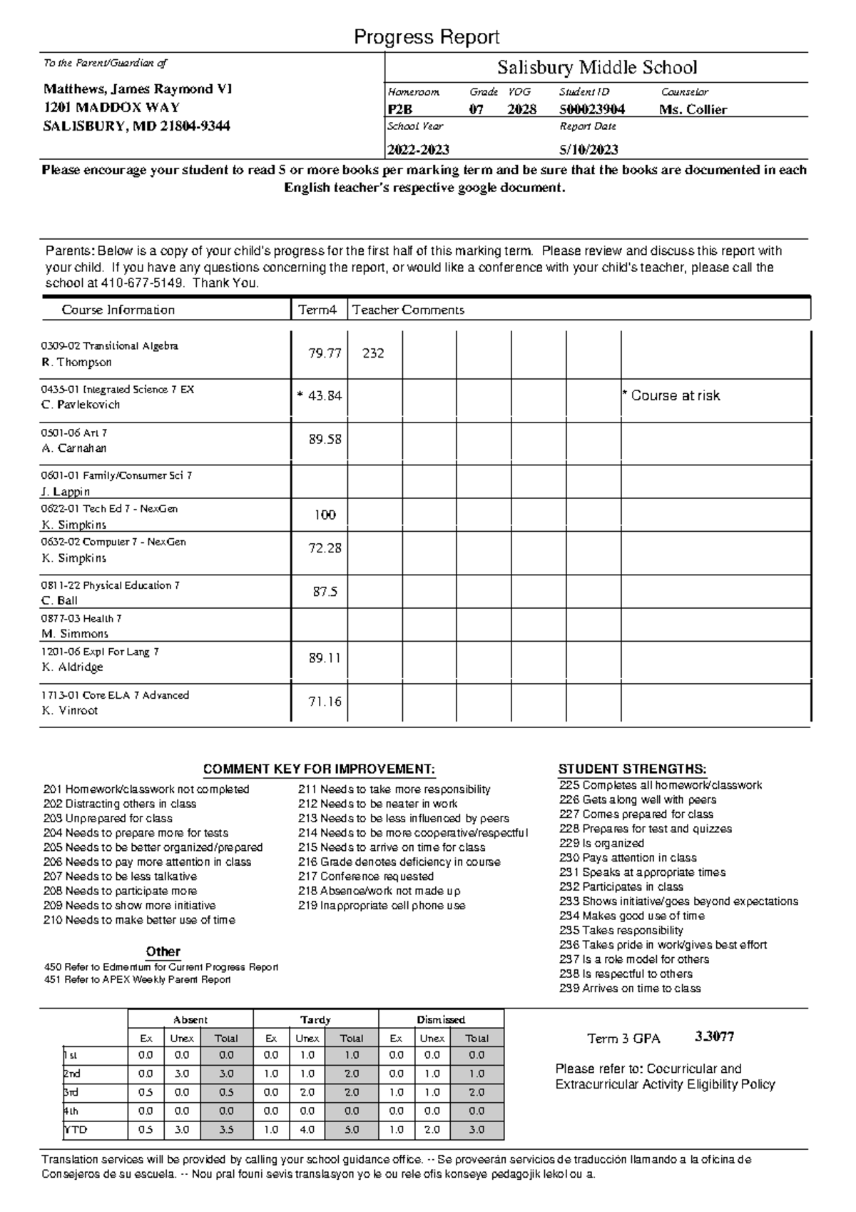 Mid Term Report - Middle School - Progress Report Salisbury Middle ...