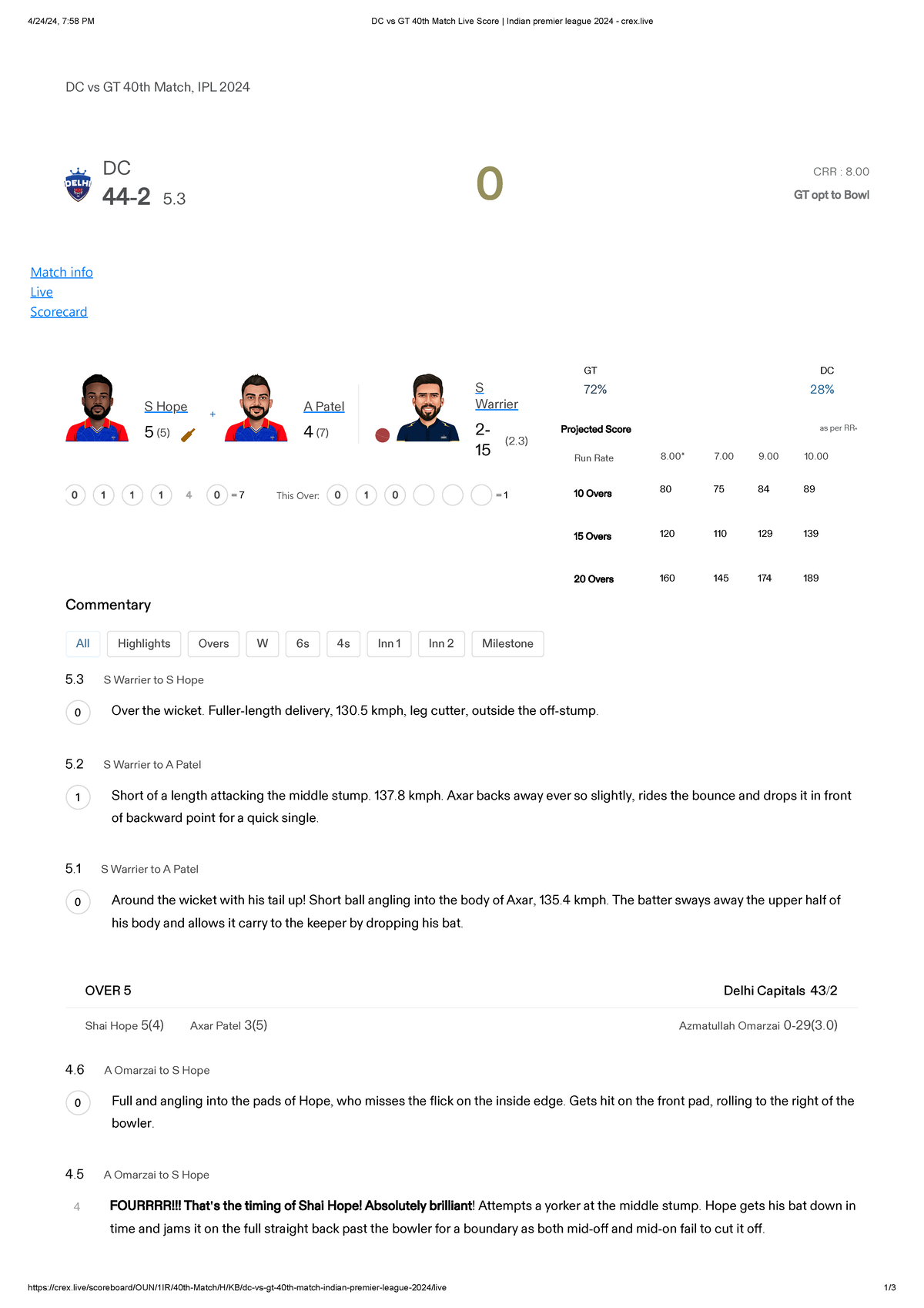 Project - Match info Live Scorecard DC vs GT 40th Match, IPL 2024 DC 44 ...