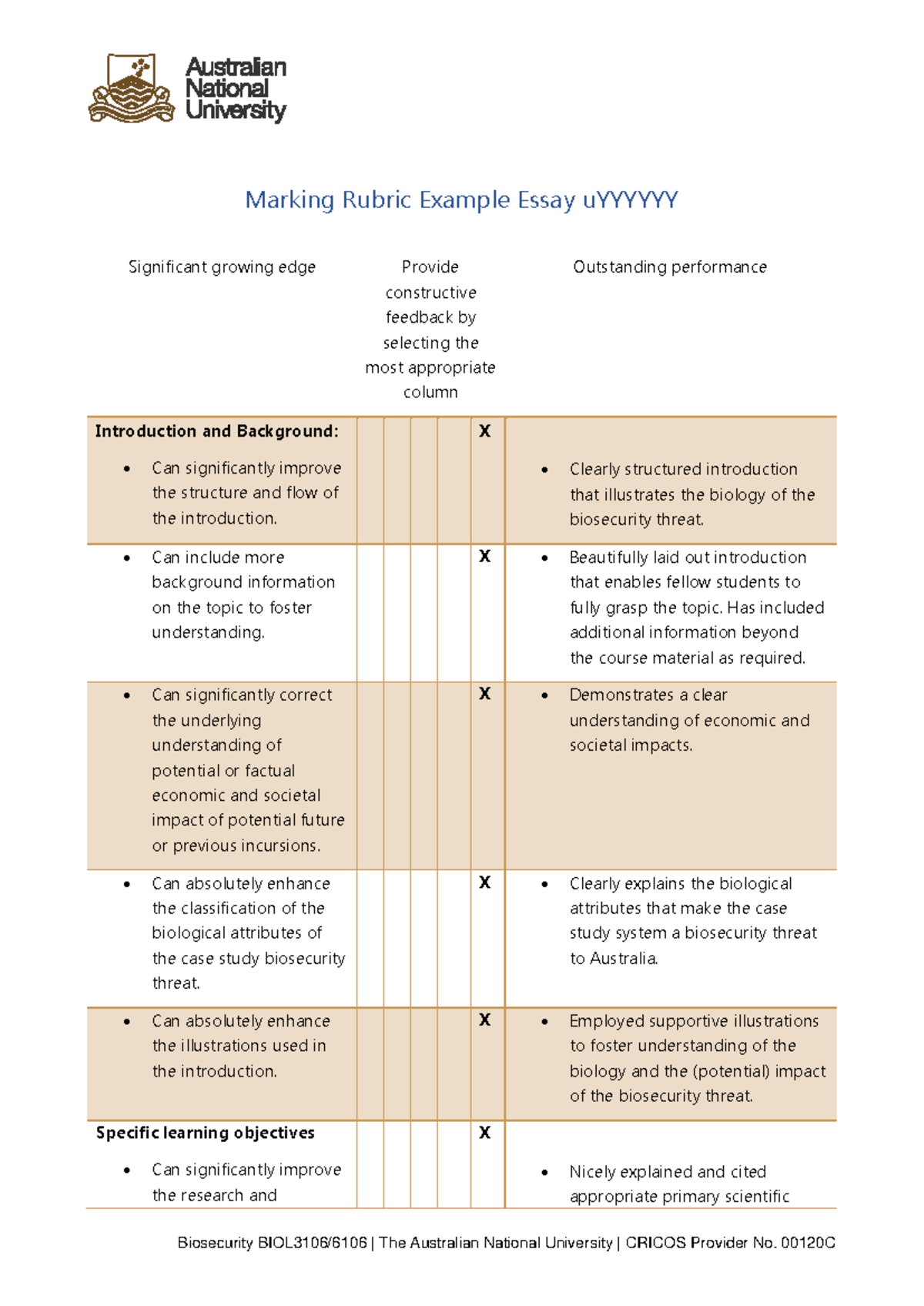 Marking Rubric Example Essayu Yyyyyy - Biosecurity BIOL3106/6106 | The ...