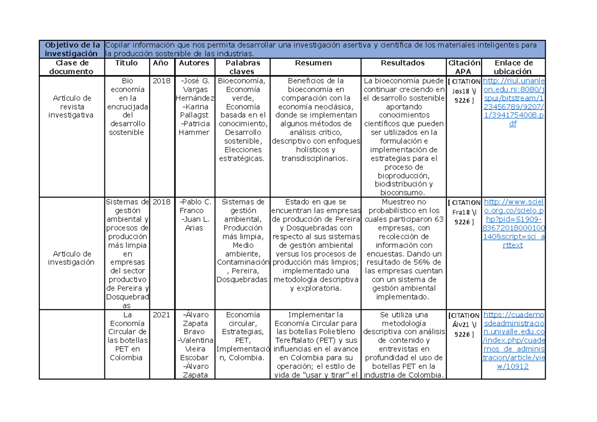 Arte en investigación Grupo 83 - Objetivo de la investigación Copilar ...