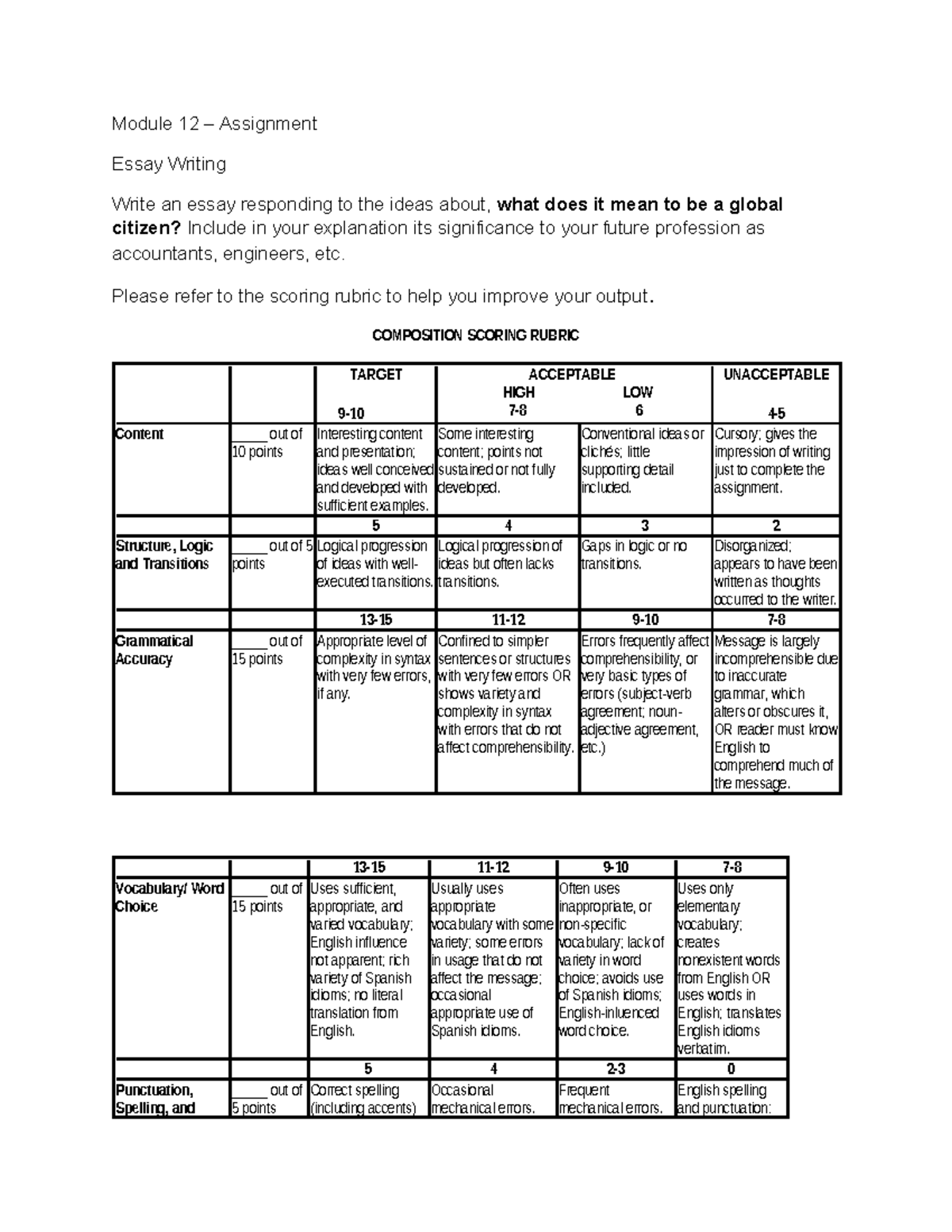 Module 12 - Assignment 1 - Module 12 – Assignment Essay Writing Write an essay responding to the ...