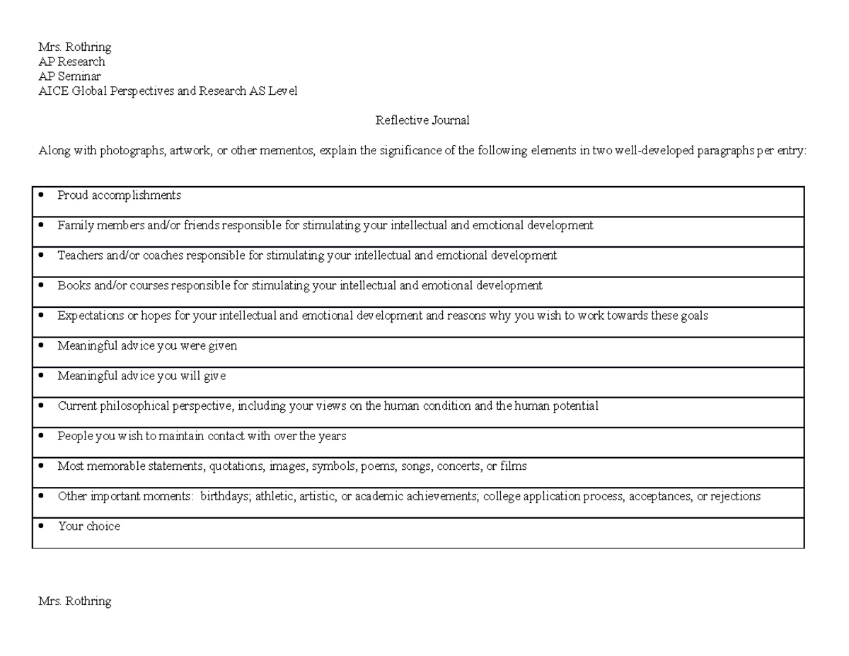 Reflective Journal 2022 - Mrs. Rothring AP Research AP Seminar AICE ...