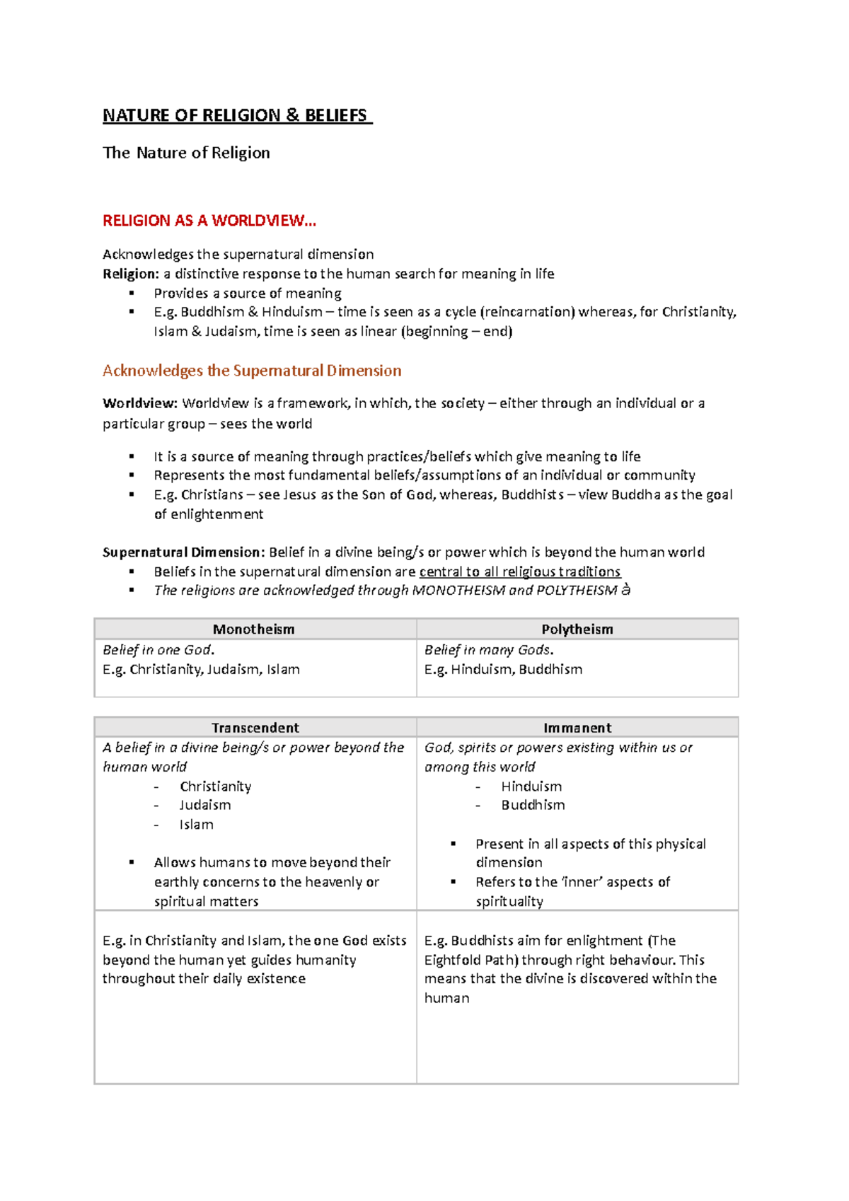 Summary of Nature OF Religion & Beliefs - NATURE OF RELIGION & BELIEFS ...