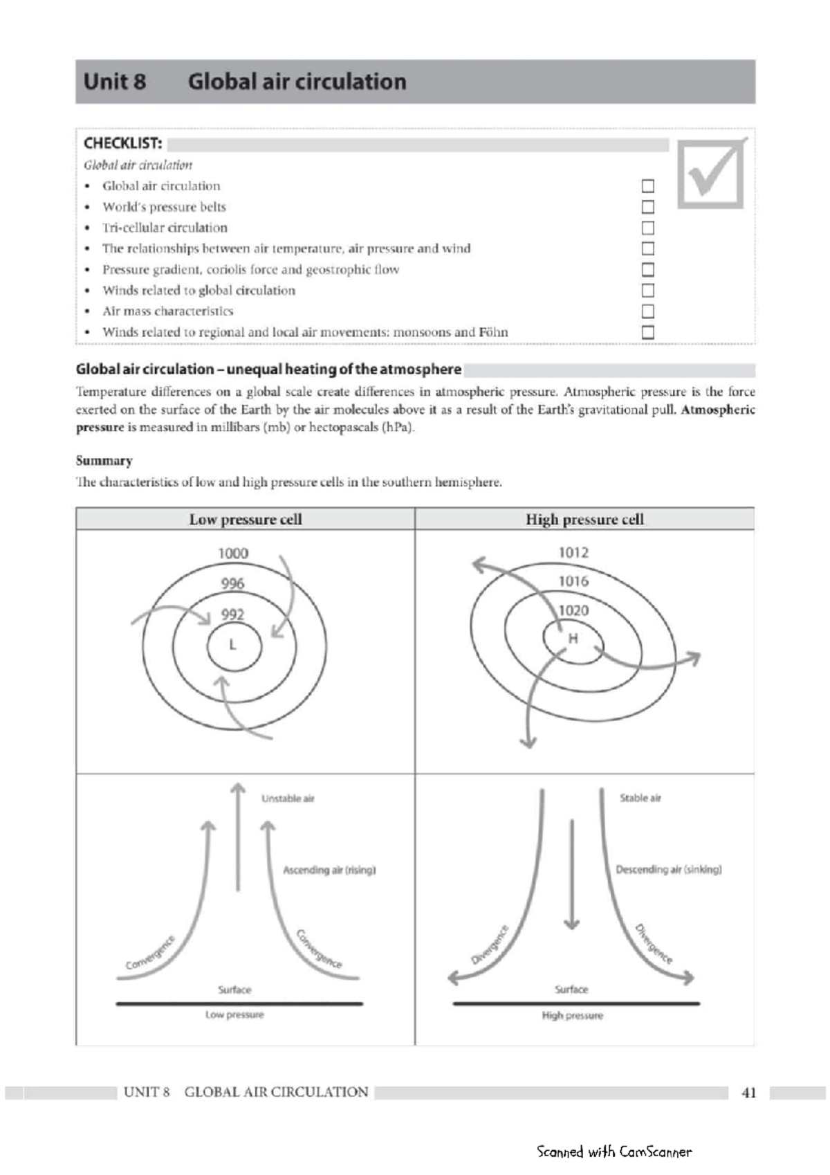 Global Circulation Aceit study notes grade 11 - Unit 8 Global air ...