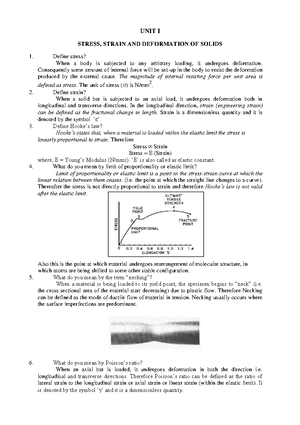 Unit 4 Macaley method and Moment area method - Important points. Method ...