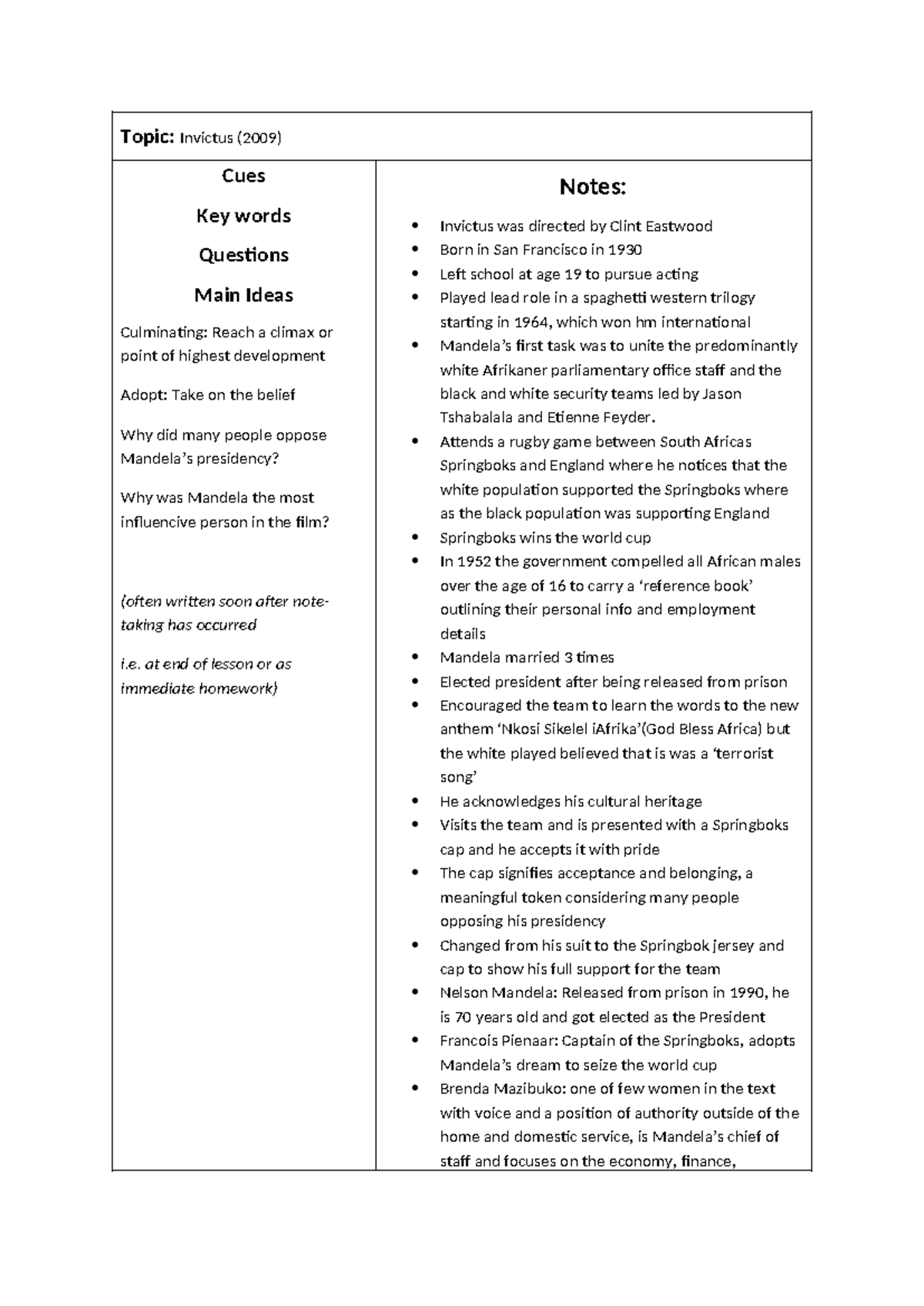 Invictus cornell notes - Topic: Invictus (2009) Cues Key words ...