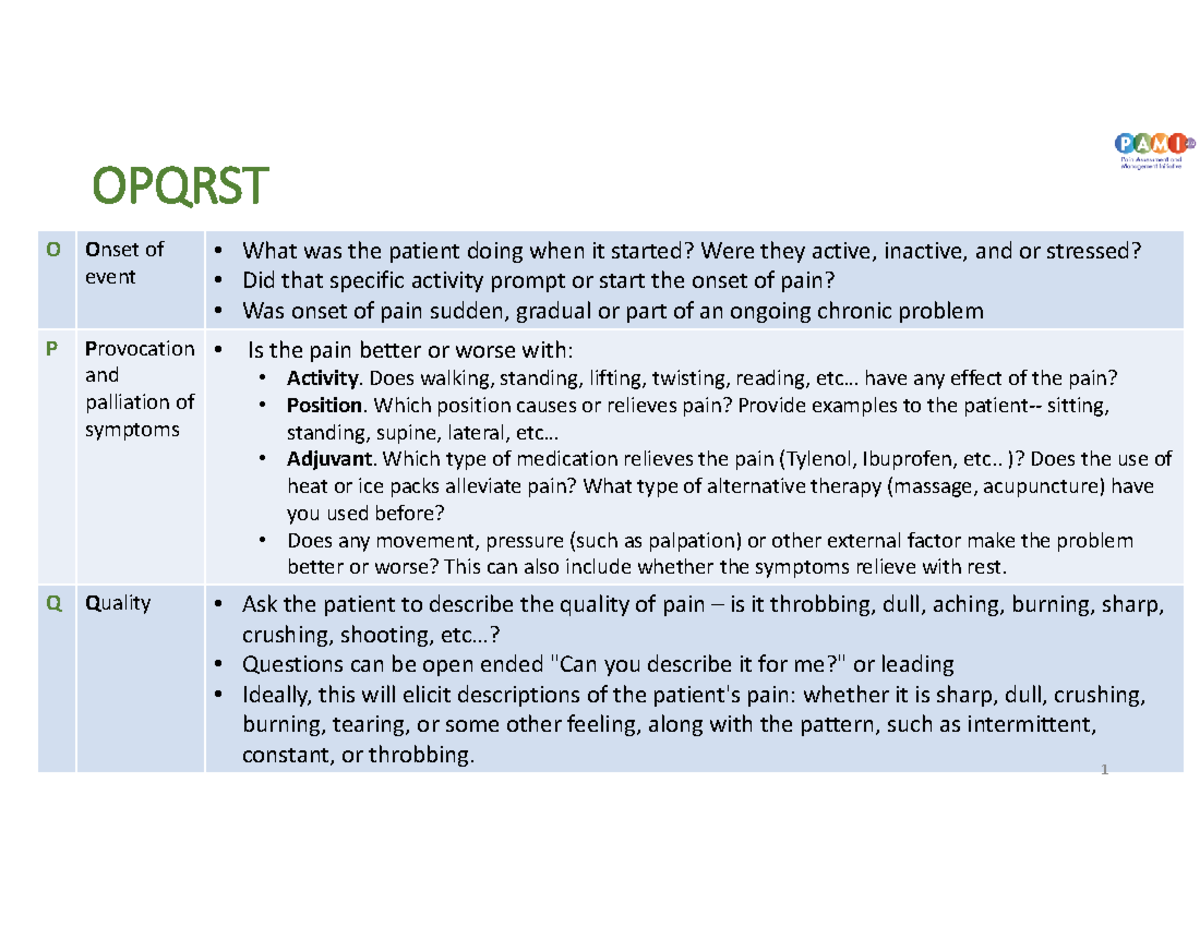 Opqrst - Summary Fundamentals Of Nursing - OPQRST O O nset of event ...