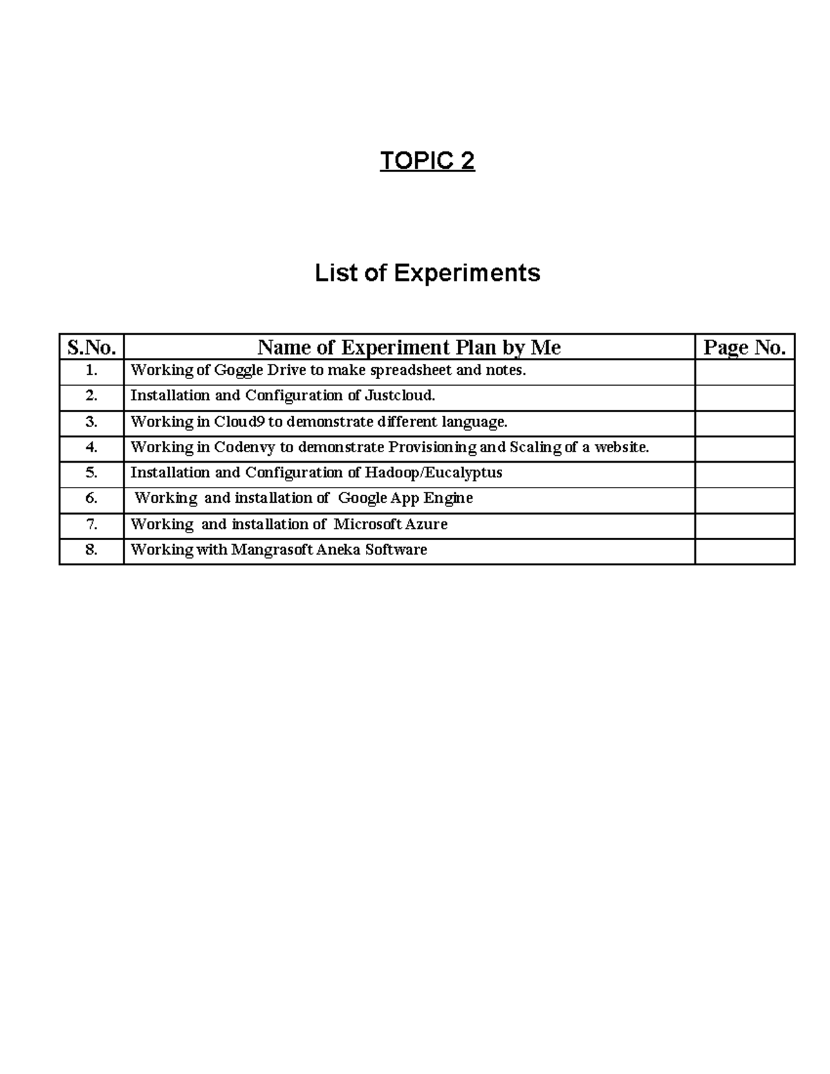 Topic 2 - TOPIC 2 List of Experiments S. Name of Experiment Plan by Me ...