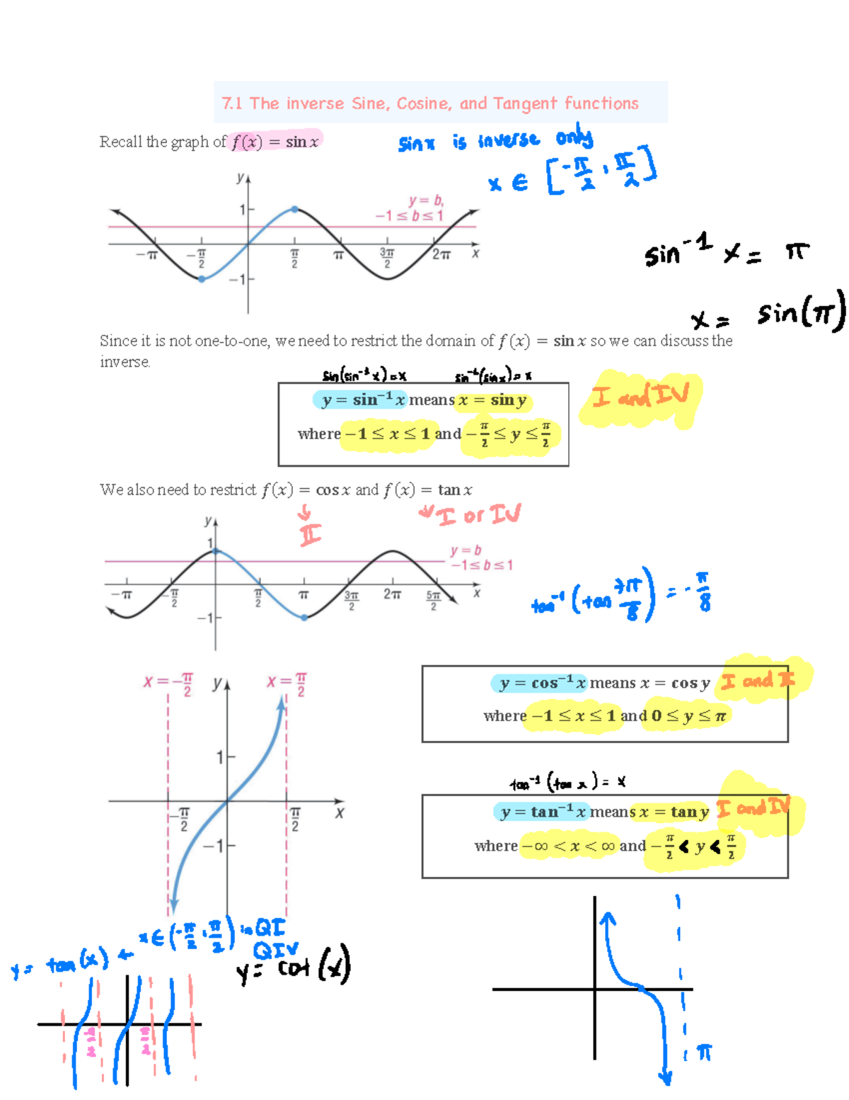 7.1 The Inverse Of Sin, Cos, Tan - 7 The Inverse Sine, Cosine, and ...