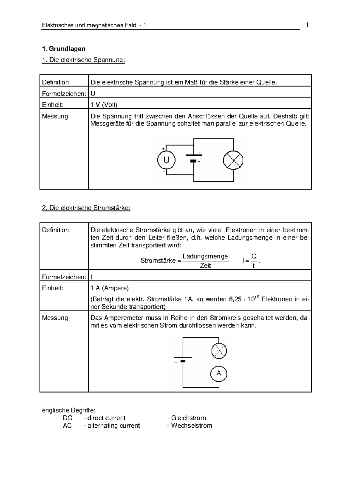 Die elektrische Spannung ist ein Maß für die Stärke einer Quelle ...