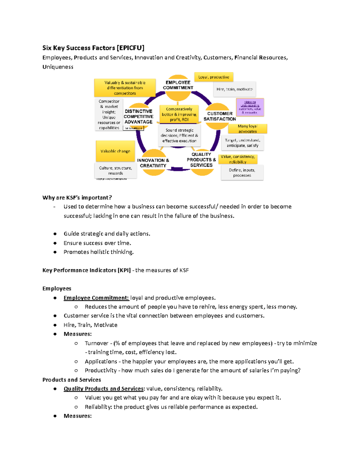 Hs Midterm Review Notes for BU121 Midterm - Six Key Success Factors ...