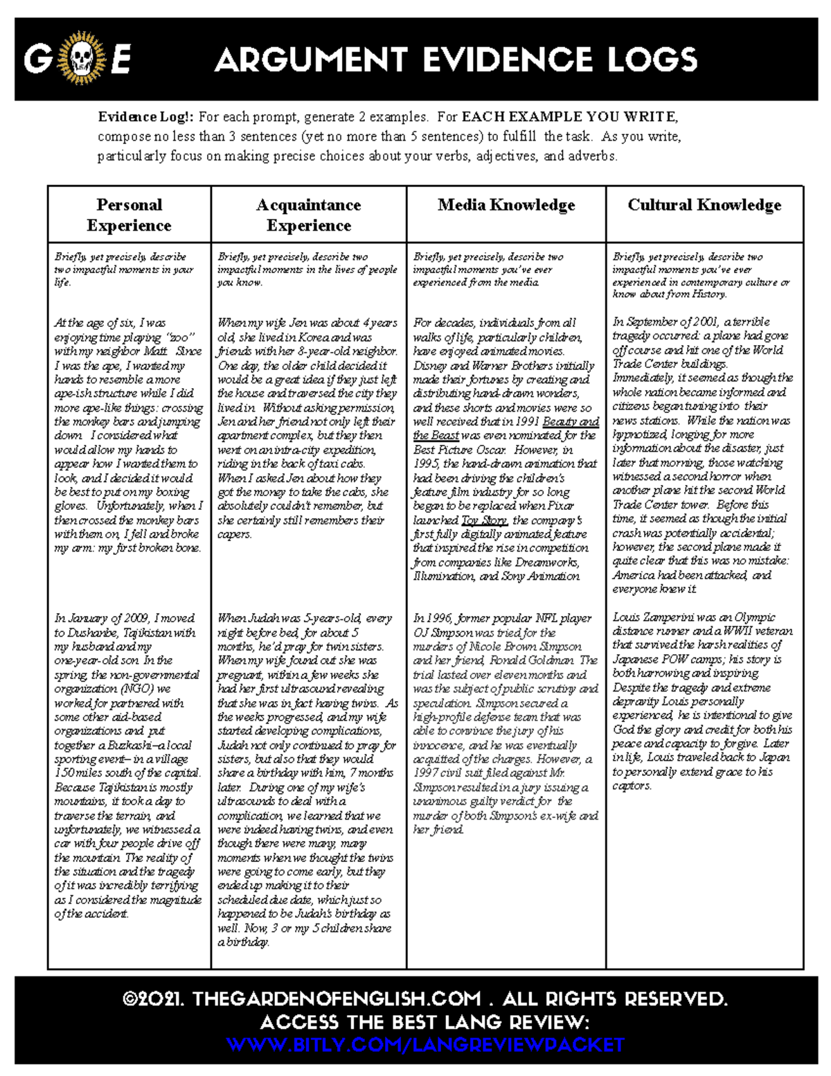 Rilee Suggs - Argument Evidence Logs - Evidence Log!: For each prompt ...