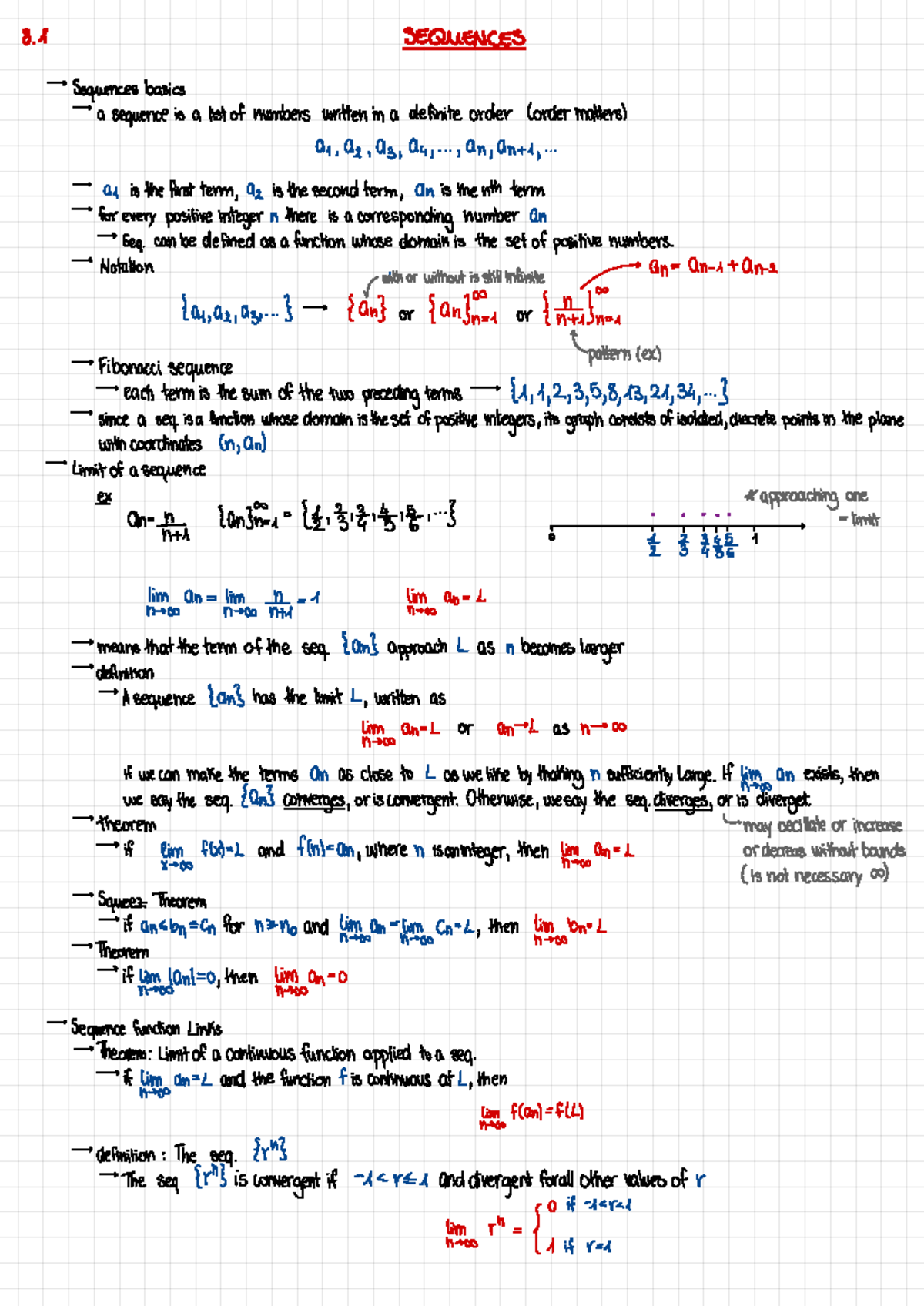 MAT 127 Notes - Calculus C - SEQUENCES Sequences basics a sequence is a ...