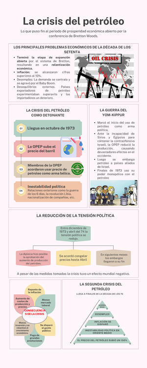 Infografía de línea de tiempo timeline progreso con números multicolor ...