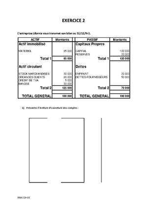 Exercices Supplementaires Creances Douteuses - L’état des créances ...