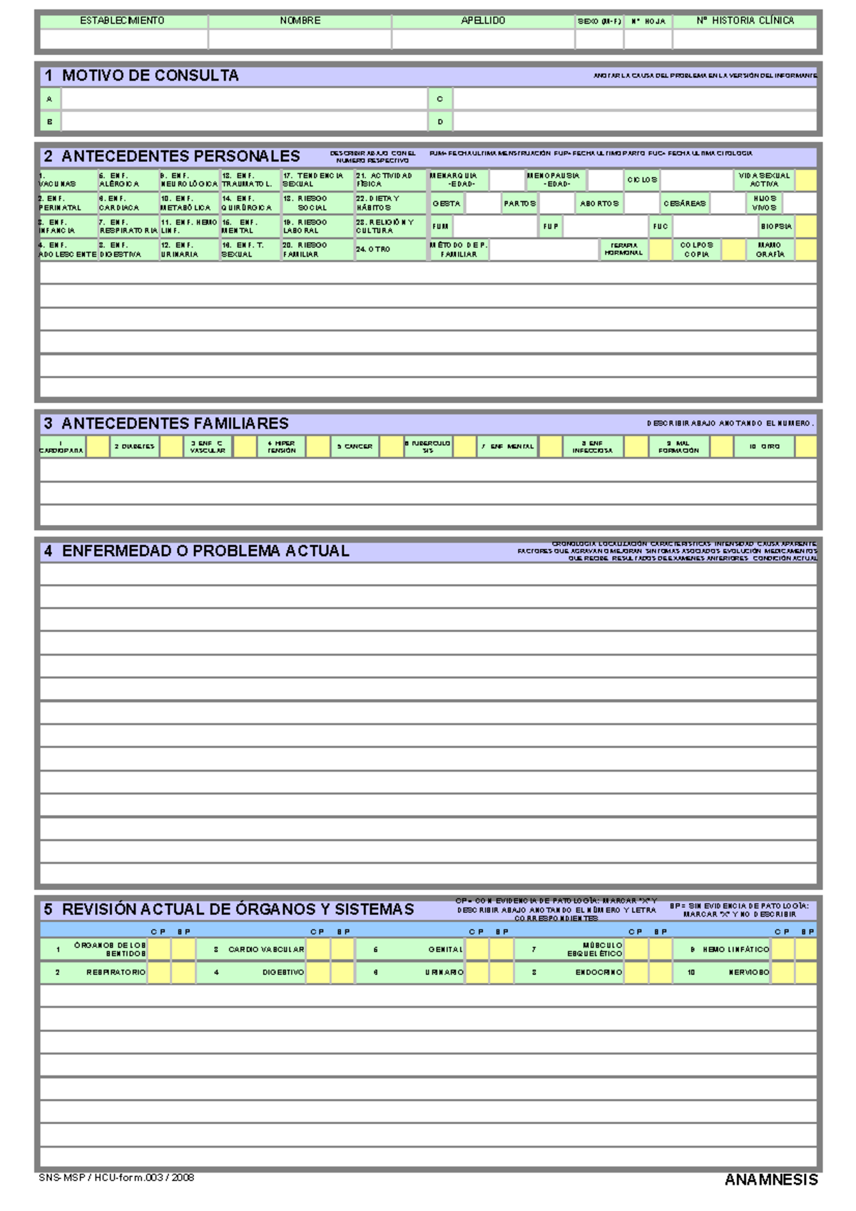 Formulario 003 - ESTABLECIMIENTO NOMBRE APELLIDO SEXO (M-F) N° HOJA N° HISTORIA CLÍNICA 1 MOTIVO ...