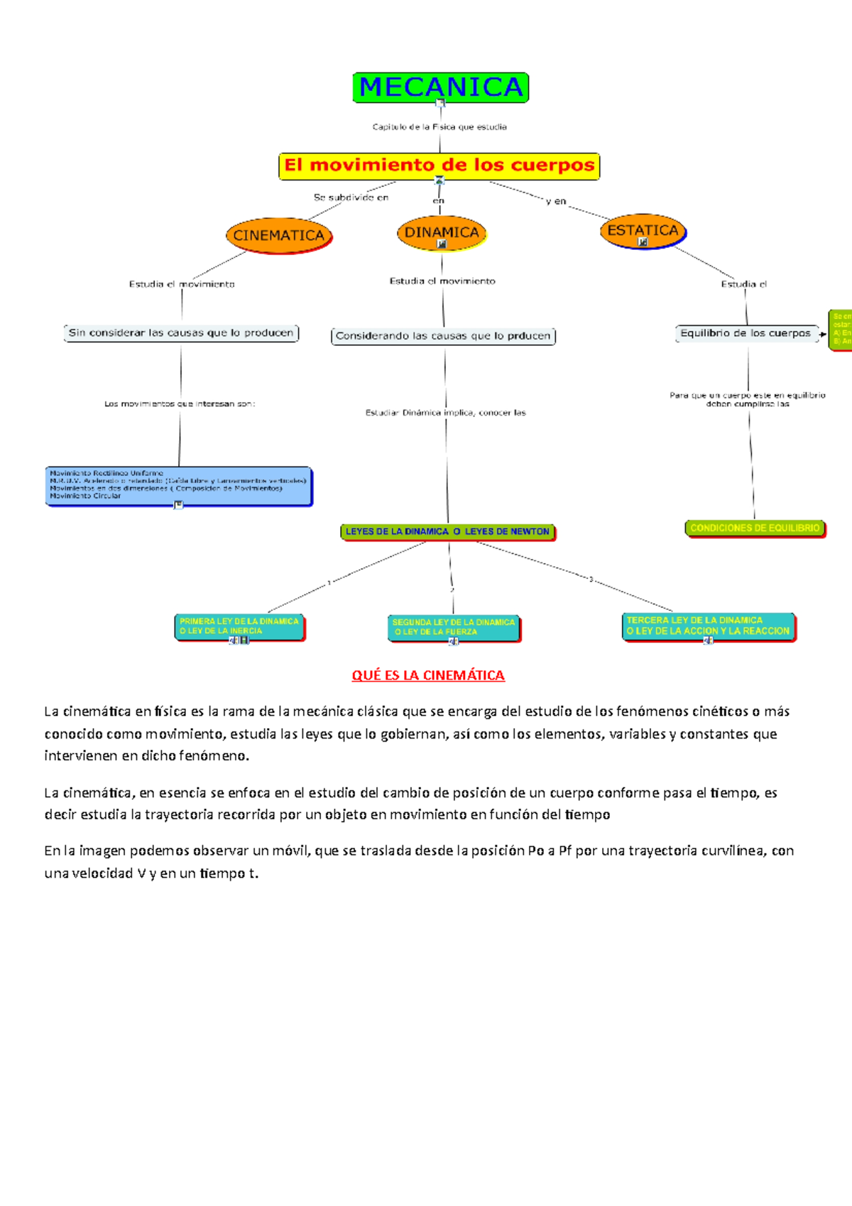 Qué es la cinemática - cinemática elementos - La cinemática en física ...