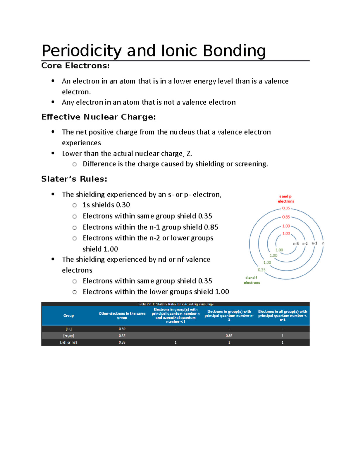 9. Periodicity and Ionic Bonding - Periodicity and Ionic Bonding Core ...