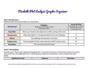 04.02 Powerful Oration - Powerful Oration Assessment Step 1: Read the ...