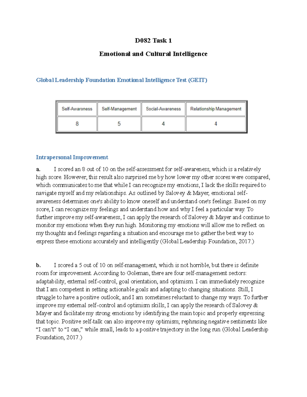 D082 - Emotional and Cultural Intelligence - Task 1 (COMPETENT) - D082 Task 1 Emotional and ...